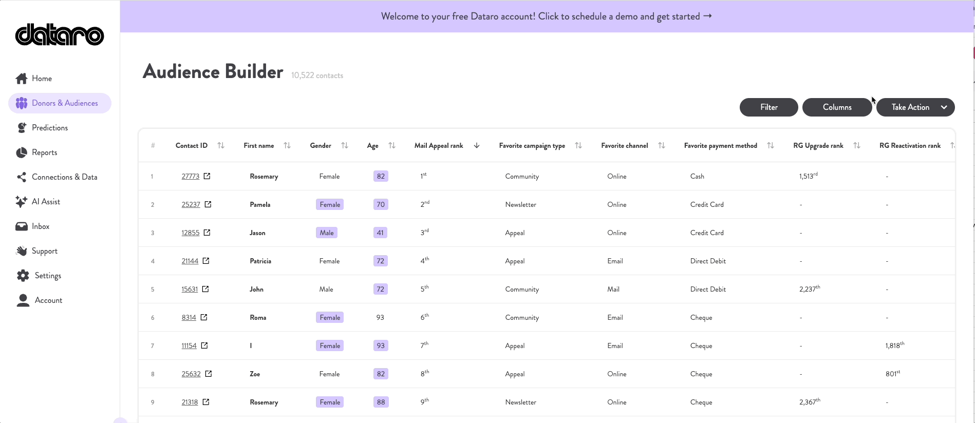 What is Audience Builder and how do I use it?
