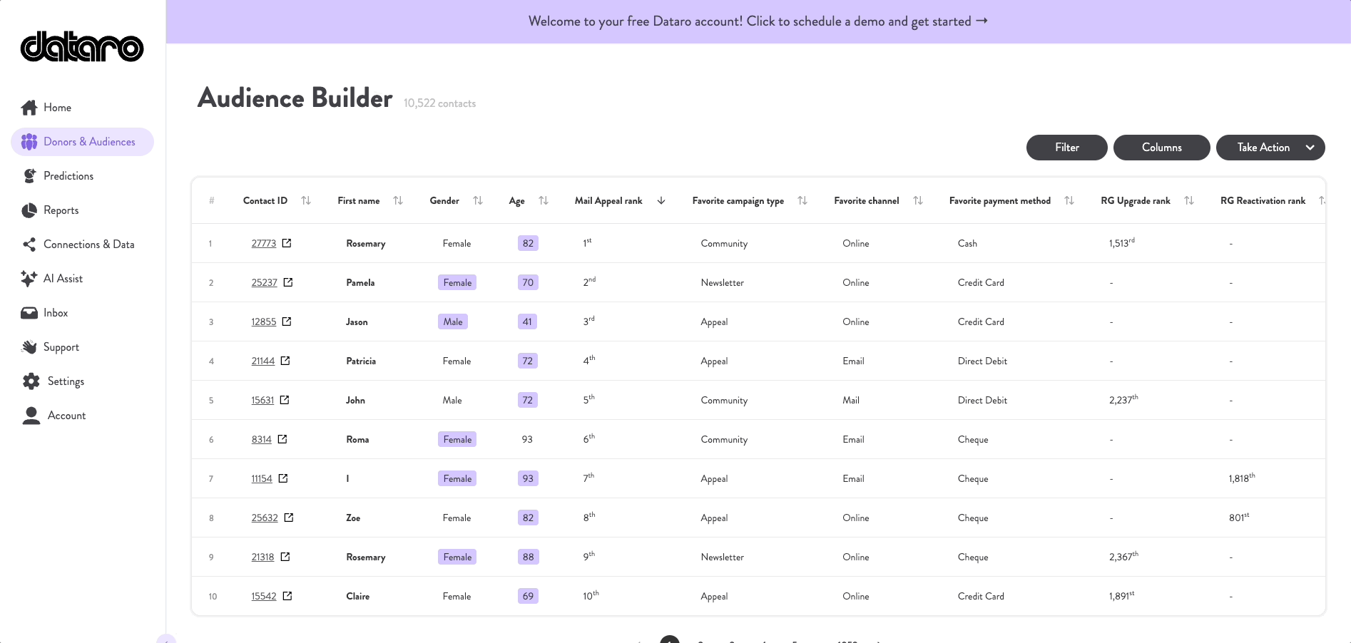 What is Audience Builder and how do I use it?